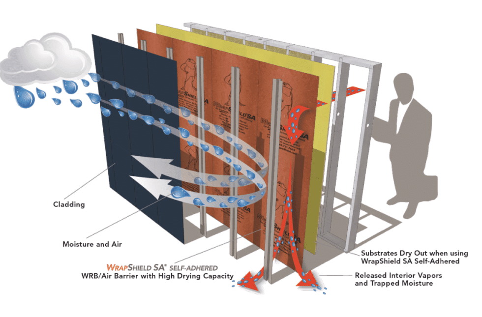 VaproShield - Elliott Associates